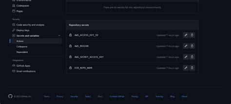 GitHub Iamsaikishore Project2 Web Login Automation End To End
