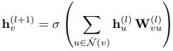 Icml Bayesian Graph Neural Networks With Adaptive Connection Sampling Awesome Reviews
