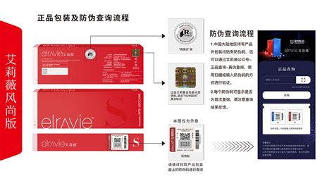 美丽验真艾莉薇扫码更安心 敬智医药