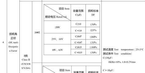 Power Supply For Mcu Electronics Forum Circuits Projects And