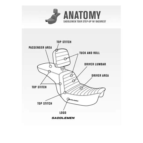2006 2017 Dyna Models Tour Step Up™ W Rider Backrest Tuck And Roll