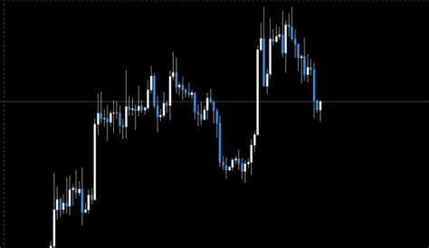 Fractal Indicator Unveiling Patterns For Trading Success Trading