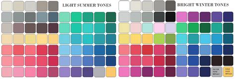 Light Summer Makeup Yuku Saubhaya Makeup