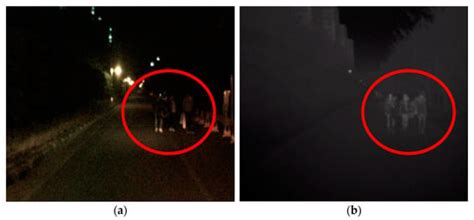 All Weather Pedestrian Detection Based On Double Stream Multispectral