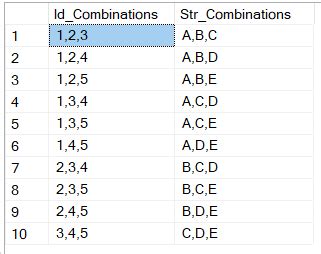 How To Generate Combinations And Permutations Using Self Join In SQL Server Power BI Analytics
