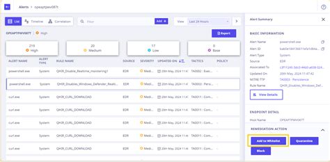 Whitelisting Rules For Alerts Product Documentation
