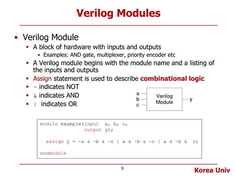 Ppt Lecture 4 Verilog Hdl 1 Combinational Logic Design Powerpoint