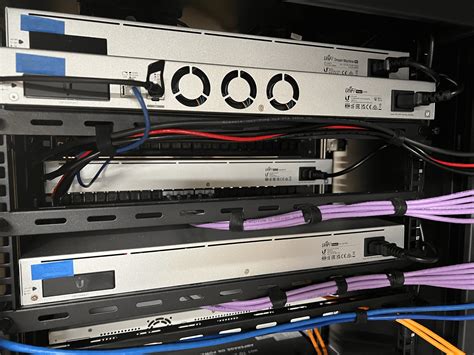 My Home Networking Setup R Ubiquiti