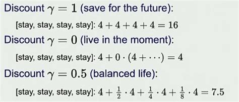 马可夫决策过程 Markov Decision Processes不确定世界的决策方法 知乎
