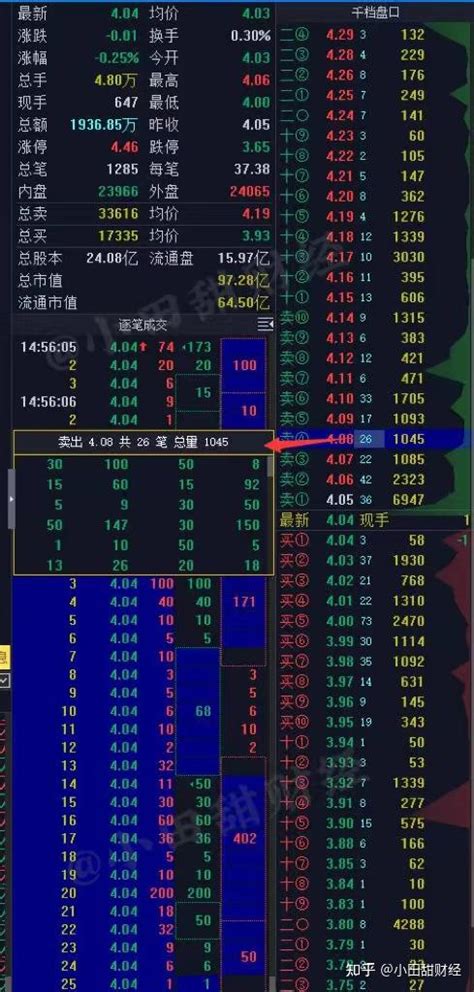 迅投【qmt】“ Level 2 行情”之“逐笔委托千档盘口” 知乎