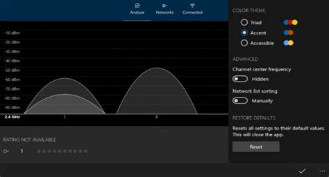 Network Analyzer Windows 10 Designernra