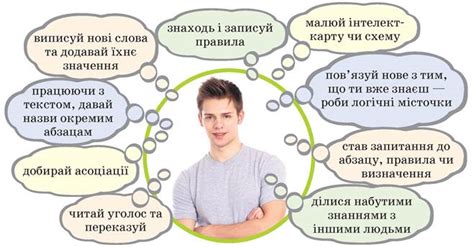 Прагну успіхів не боюся невдач Здоровя безпека та добробут 5 клас Василенко