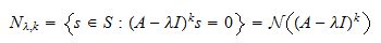 Nilpotent Matrix