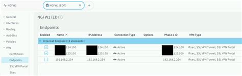 how to allow internet traffic via a vpn client tunnel