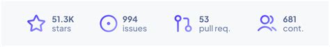 Top 15 Javascript Frameworks For 2024 Hygraph