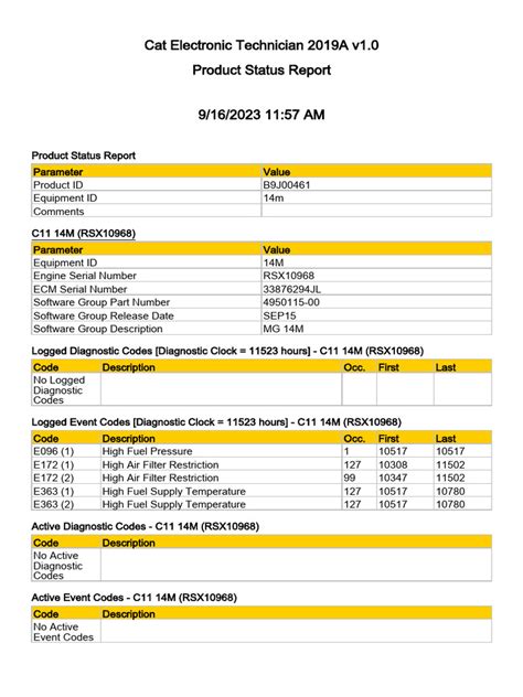 461 Code Pdf