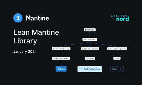 Mantine Ui Component Library Figma