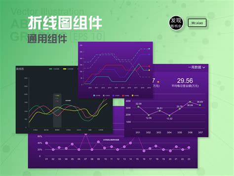 折线图通用组件