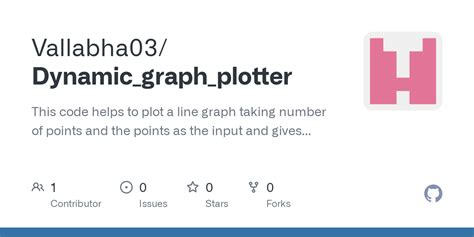 Github Vallabha03dynamicgraphplotter This Code Helps To Plot A Github Vallabha03dynamicgraphplotter This Code Helps To Plot A