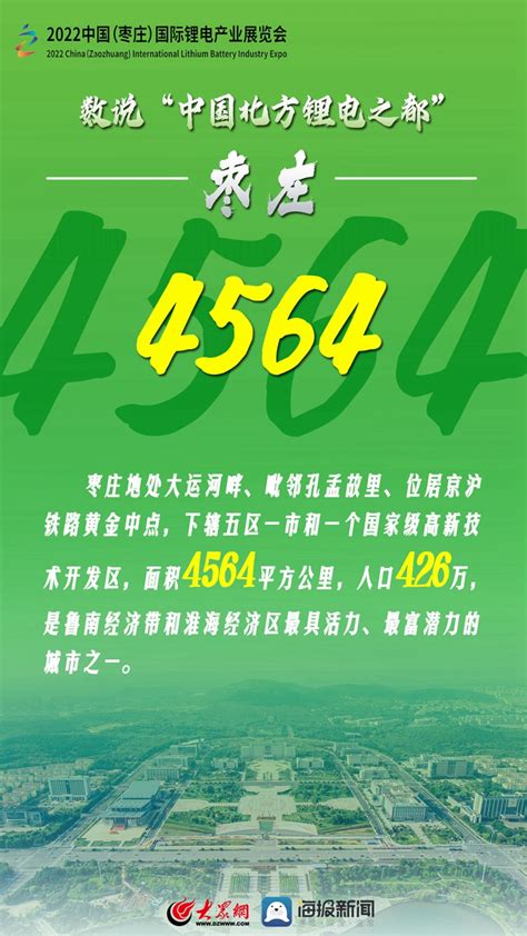 数说“中国北方锂电之都”——枣庄 半岛网
