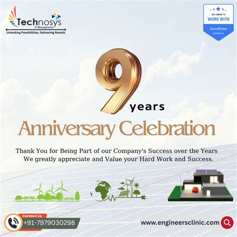 Technosys It Management Private Limited On Linkedin