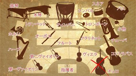 【クロエのレクイエムencore】館に潜む呪いとは【part3】 Youtube