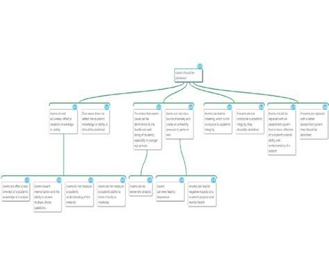 Argument Map Pdf