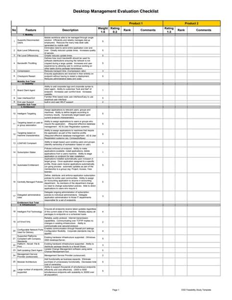 Software Evaluation Checklist