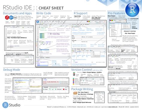 2 5 cheatsheets ciência de dados em r