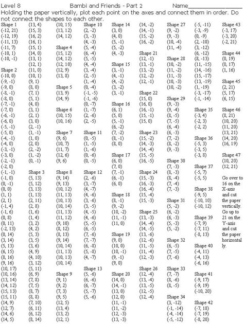Coordinate Grid Puzzles Bart Simpson Sharif S Graphing Picture