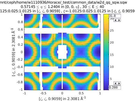 10 Symmetry Operations — Horace Documentation