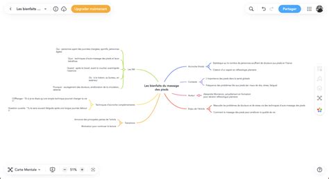 Comment Faire Une Introduction Par Alexandre Montenon
