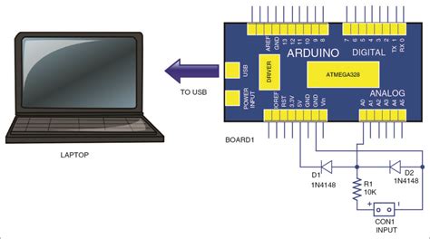Electronics Idea Pc Based Oscilloscope Using Arduino