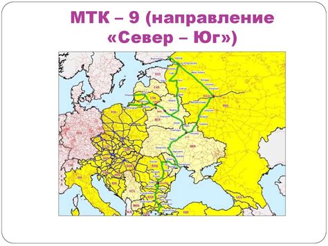 Международные транспортные коридоры презентация онлайн