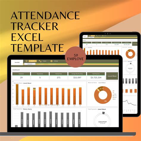 Attendance Tracker Excel Template Employee Tracker Template Attendance Dashboard Excel