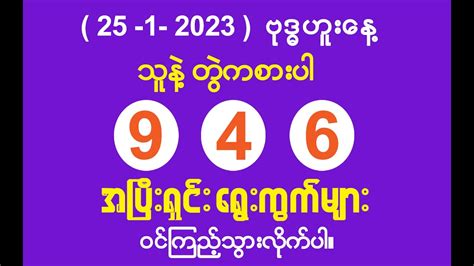 အပြီးရှင်း ကီး နှင့် ရွေးကွက်များ Youtube