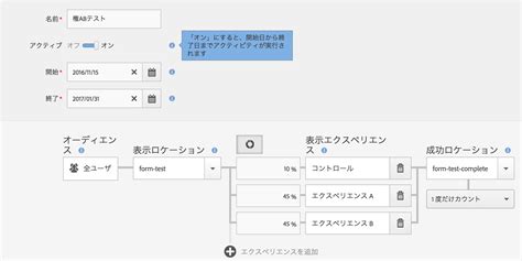 アクティビティの作成 エクスチュア株式会社ブログ