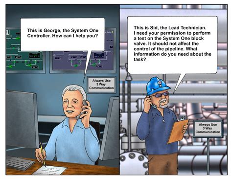 Professionalism In Operations Communication Pipeline Performance