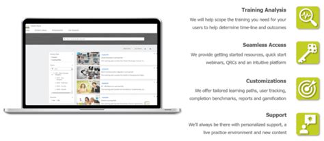 On Demand JDE Training With The EOne Academy ILearnERP