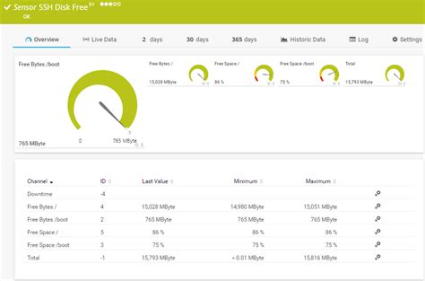 Free Disk Space Analyzer Prtg