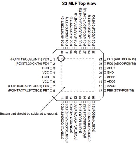 Error Installing Bootloader On Atmega Rd Party Boards Arduino Forum