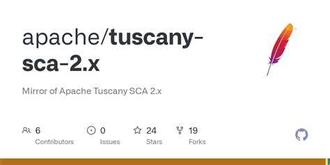 Github Apachetuscany Sca 2x Mirror Of Apache Tuscany Sca 2x