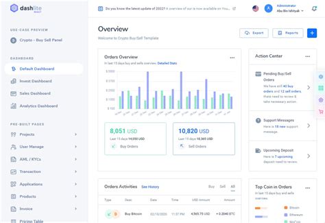 60 Best React Admin Dashboard Templates In 2023