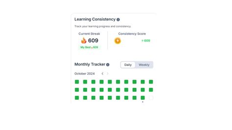 tech learningjourney queryparameters consistencyiskey ccbpian api