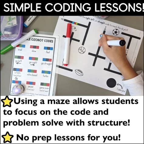 Ozobot™ Coding With Robots Elementary Coding Maze Robotics Makerspace