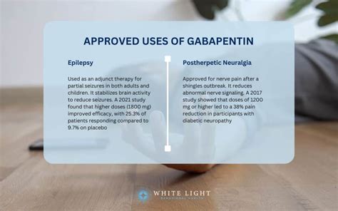 Gabapentin Definition Uses Side Effects Interactions Warnings