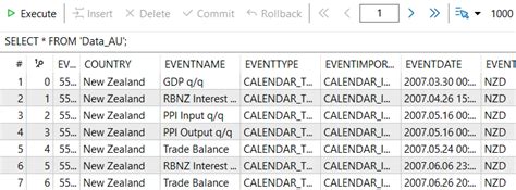 News Trading Made Easy Part 1 Creating A Database Mql5 Articles
