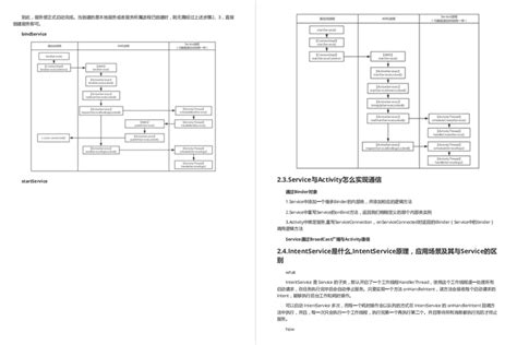 今年刚入职字节跳动的Android开发面试题附答案 知乎
