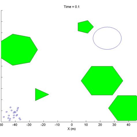 Simulated Swarm Of 20 Robots Executing A Behavior Sequence To Move To A Download Scientific