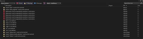 Changing Error Messages Differences In Reported Errors Between VS And